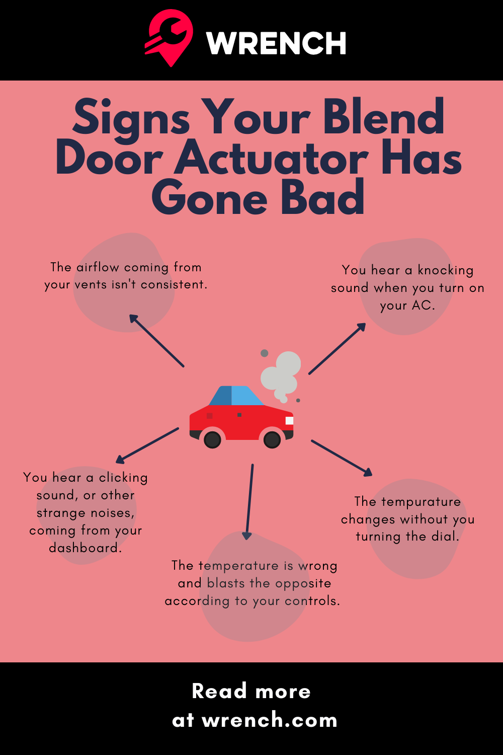 What Is A Blend Door Actuator And How Do I Know If I Need A New One What Is A Blend Door Actuator And How Do I Know If I Need A New One
